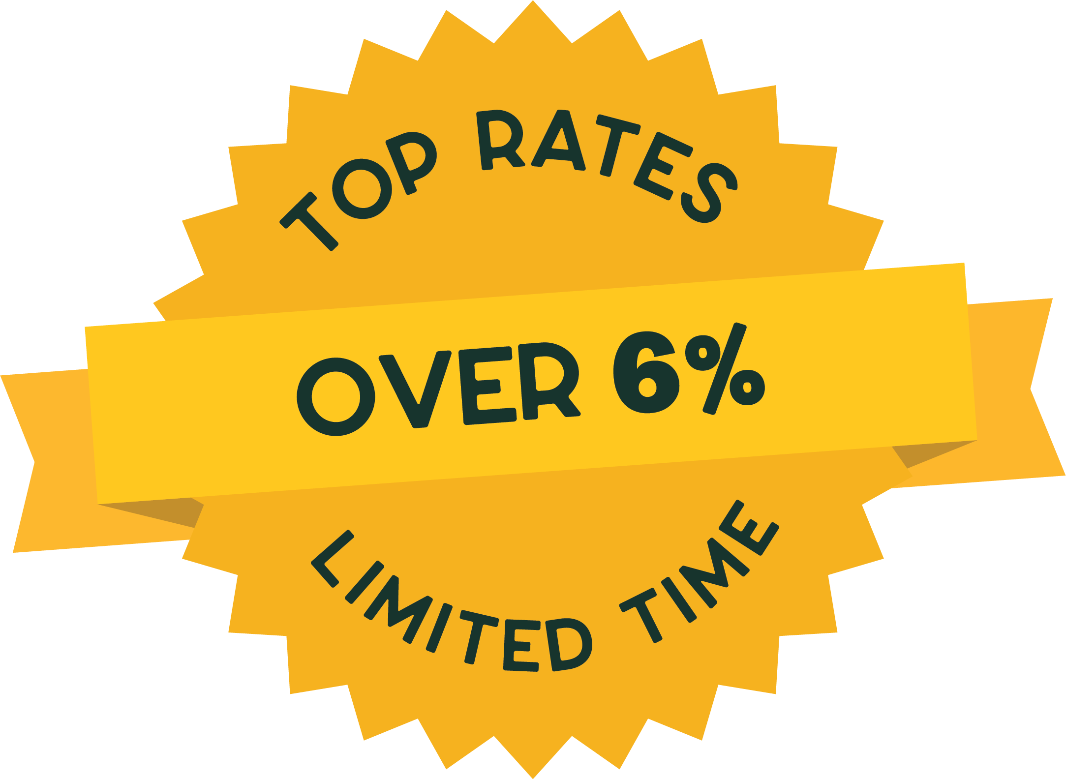 Industry Leading Guaranteed Fixed Annuity Rates with Canvas Annuity